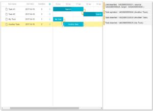 How To Use Dhtmlxgantt With Vue Js Framework Tutorial And Demo