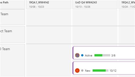 Epic Timeline Does Not Work With Multiple Team On Different Sprint Cadence · Issue 238