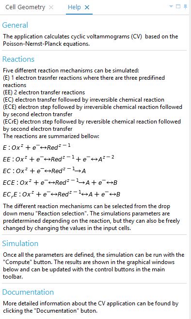Modelchem® Advanced Simulation Software For Cyclic Voltammetry