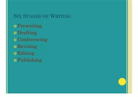 Six Stages Of The Writing Process PPT