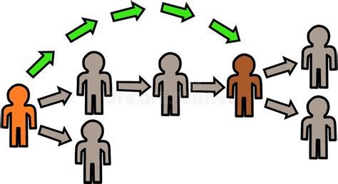 Deep Work Multi Level Marketing Stock Vector Illustration Of Multi Marketing 124732944