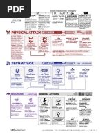 Lancer Actions Cheat Sheet Pdf