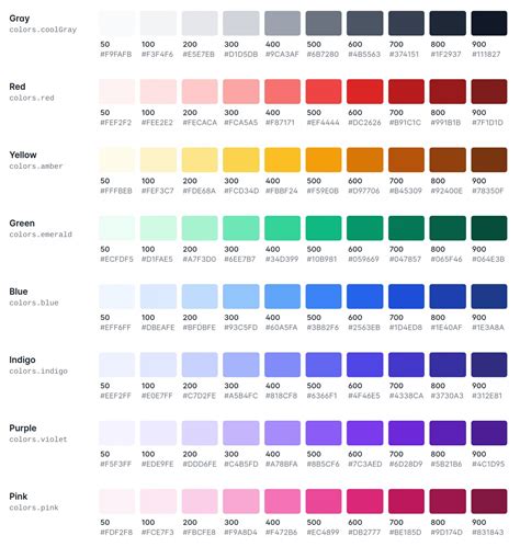 Tailwind Css Framework Untuk Yang Terbiasa Css Native Muhammad Hasan Firdaus