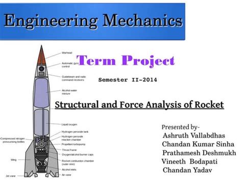 Solving Statically Indeterminate Structure Moment Coefficient Method Pdf Civil Engineering