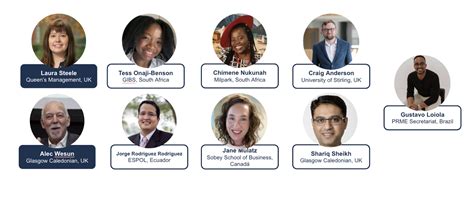 Unprme Sdg Integration Into Curriculum Research And Partnerships