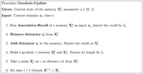 Algorithm Of Geodesic Update Download Scientific Diagram