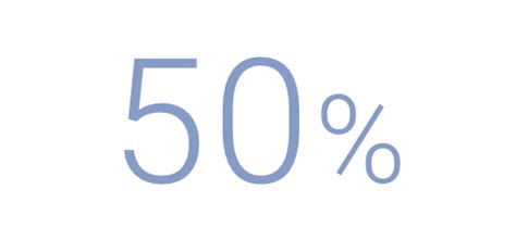 M60 Ax6000 Wi Fi 6 Smart Mesh Router D Link