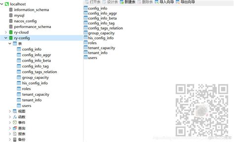 若依微服务版手把手教你本地搭建环境并运行前后端项目51cto博客若依微服务版视频教程 若依微服务版手把手教你本地搭建环境并运行前后端项目51cto博客若依微服务版视频教程