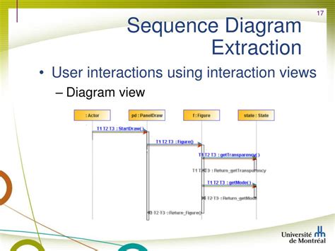 Ppt Extracting Sequence Diagrams From Execution Traces Using