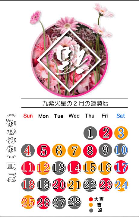 2018年2019年の九紫火星の今年の運勢恋愛運金運仕事運健康運