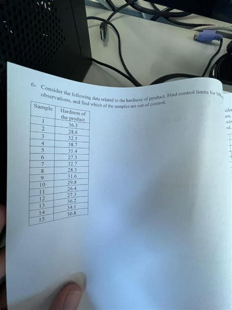 solved 6 consider the following data related to the