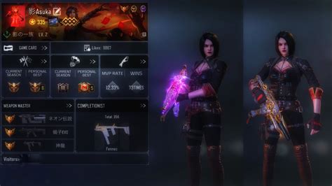 These Two Weapons Helped Me Reach Legendary YouTube