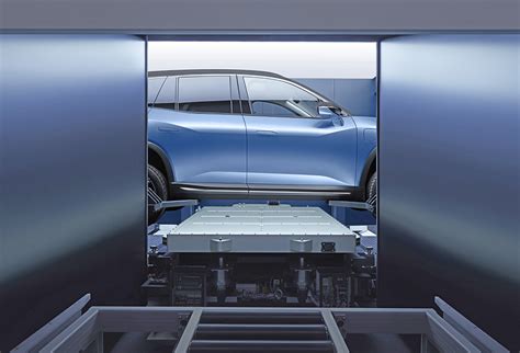 NIO EV Battery Swapping