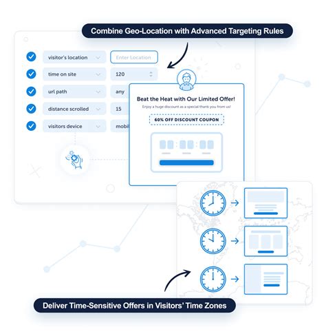Geo Targeting Popups Boost Sales With Geotargeting Personalization