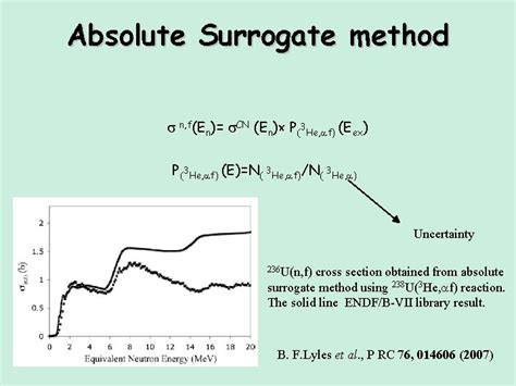 Compound Nuclear Reaction Cross Sections From Surrogate Measurements