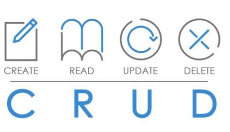 Laravel框架源码分析之数据库操作eloquent Model Crud 知乎