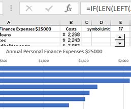 Examples Of How To Use Formulas In Excel Spreadsheets