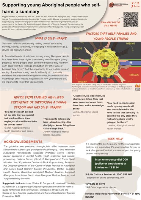 Supporting Young Aboriginal People Who Self Harm Summary Collaboration