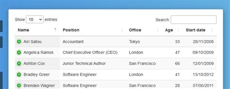 Code For Example On Front Page — Datatables Forums
