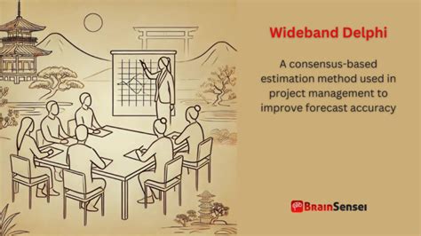 Wideband Delphi A Guide To Effective Estimation