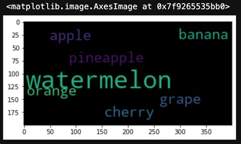【初心者向け】pythonで文章を可視化させる方法【wordcloud】