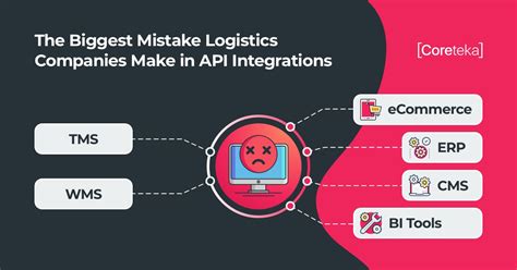 Coreteka On Linkedin Apiintegration Apidevelopment Apispecifications Apimistakes