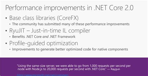 overview of microsoft s release of core 2 0