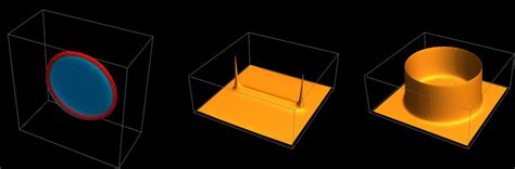The Three Dimensional Disk Soliton Perpendicular To The Z Axis Download Scientific Diagram