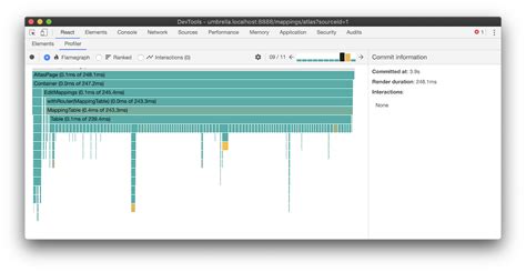 How To Usememo To Improve The Performance Of A React Table Saltycrane