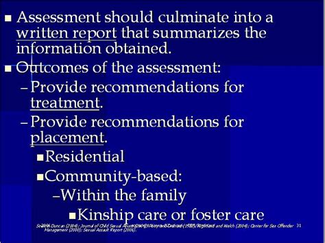 Arousal Patterns Online Continuing Education Ceus For Counselor