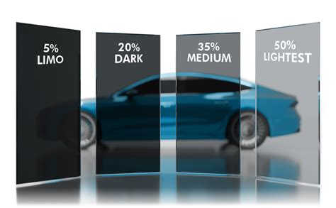 Window Tinting Benefits Laws And Options Rhonium™ Innovative