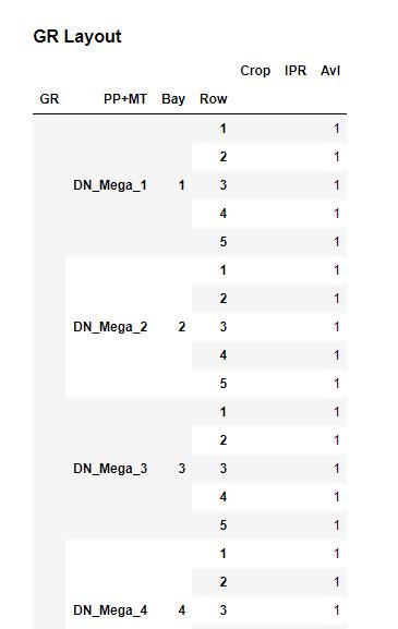 Python How To Apply Condition In Pandas But Only For Finite Number Of