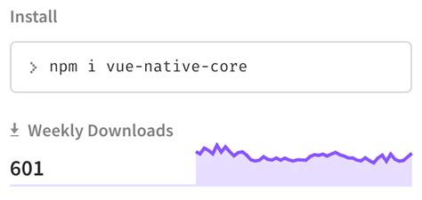 Comparing Vuejs Mobile App Development Frameworks Logrocket Blog