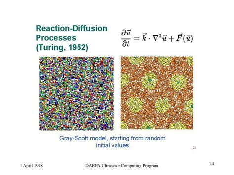 Ppt Amorphous Computing Powerpoint Presentation Free Download Id