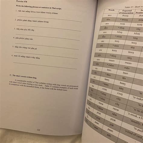 Khian Thai Thai Writing Workbook By Titima Suthiwan Free Shipping