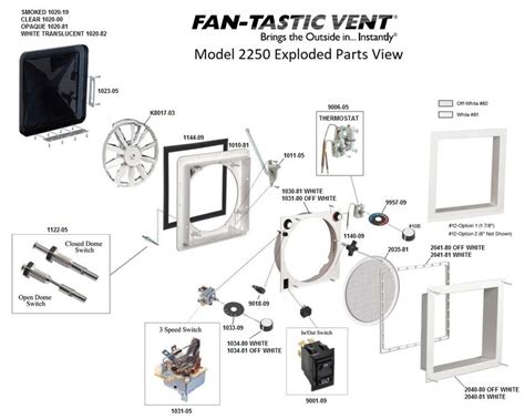 Fan Tastic Vent Model 2250 Pdx Rv