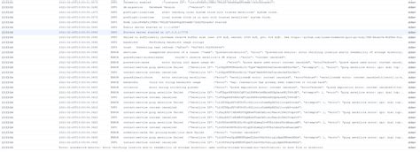 3rd Node Creation Issue On Synology Nas Node Operators Storj Community Forum Official