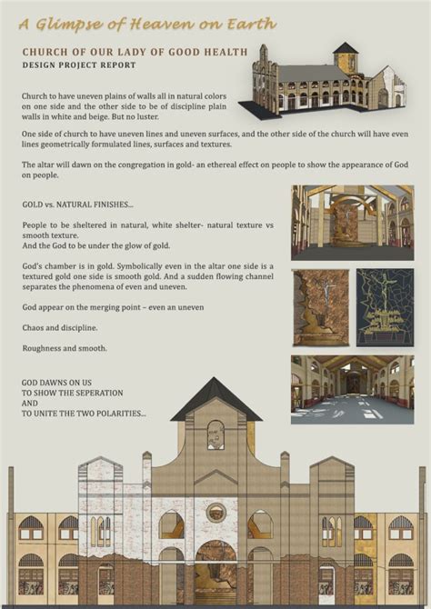 Do Creative Architectural Writing By Crossst15 Fiverr