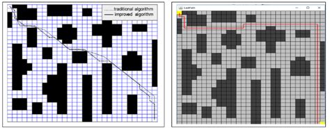 acot and qtable values of the same environment 3 4 download