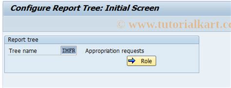 OIT7 SAP Tcode Approp Request Report Selection OIT7 SAP Tcode Approp Request Report Selection