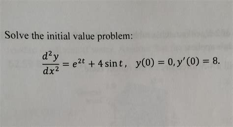 Solved Use The Disk Method To Find The Volume Of The Chegg