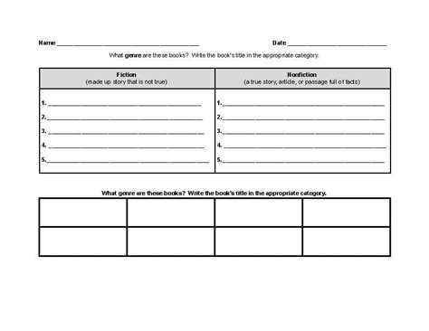 Genre Web And Categorization By The Rosen Archives Tpt