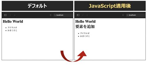 【javascript】html・cssを動的に操作する方法｜domにおける基本操作入門 Dxcel Wave