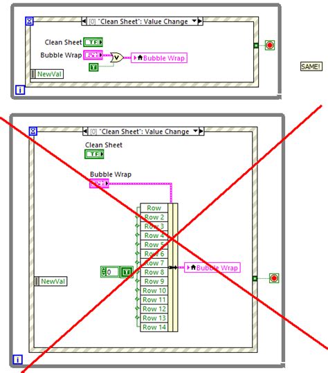 Labview Bubble Wrap Ni Community