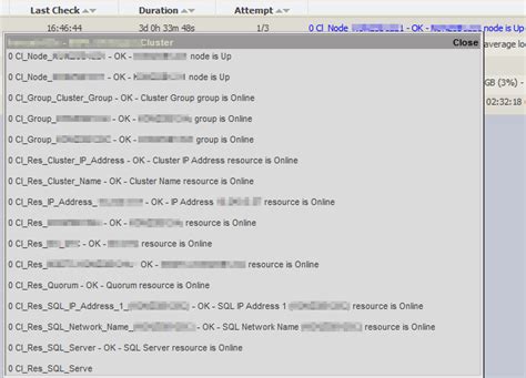 Microsoft Failover Cluster Monitoring Eye