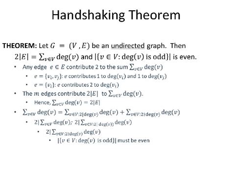 Discrete Mathematics Adjacency Matrix Incidence Matrix Subgraph Graph