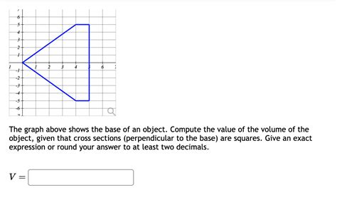 Solved The Graph Above Shows The Base Of An Object Compute