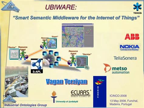 Ppt Industrial Ontologies Group Powerpoint Presentation Free Download Id5318525