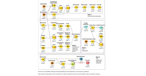 Case12b Monte Carlo Based Traffic Simulation In Baton Rouge Knime Community Hub