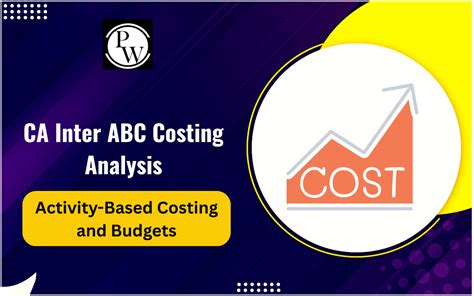 Activity Based Costing And Budgets Ca Inter Abc Costing Analysis
